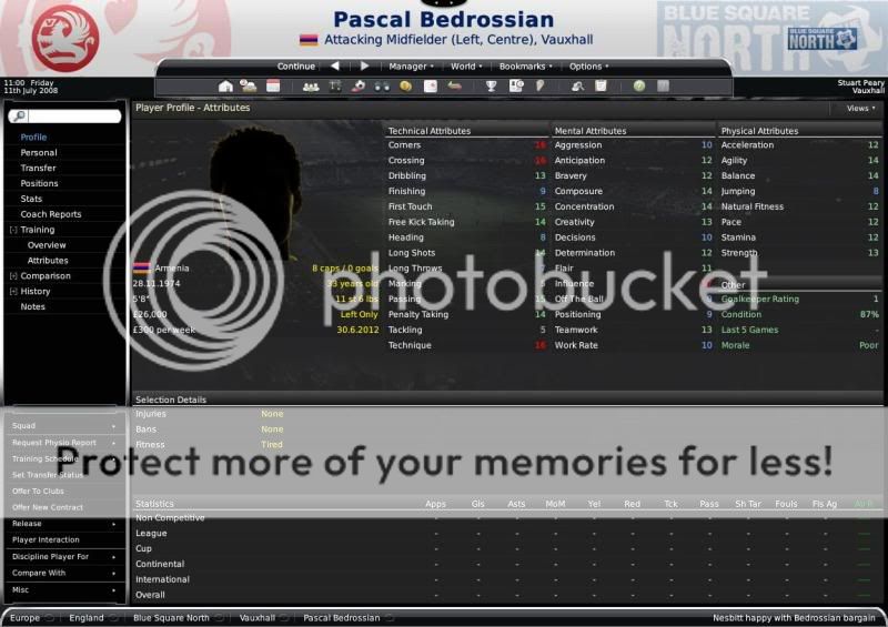 Pascal Bedrossian - JungleKey.fr Wiki