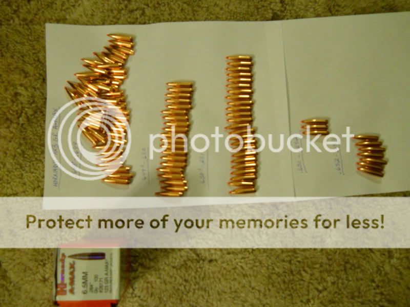 Bullet Ogive Bearing Surface Consistency | Shooters' Forum