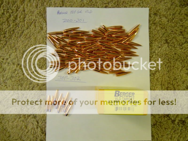 Bullet Ogive Bearing Surface Consistency | Shooters' Forum