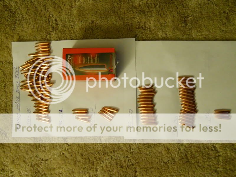 Bullet Ogive Bearing Surface Consistency | Shooters' Forum